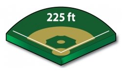 Baseball or Softball Foul Lines – Port-a-field